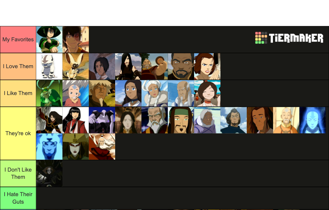 Avatar: The Last Airbender Ultimate Character Rank Tier List (Community ...