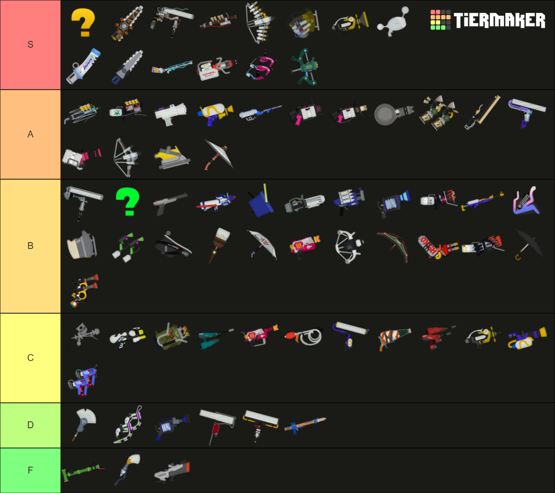 (2D Icons) Splatoon 3 Salmon Run Main Weapon Tier List (Community ...