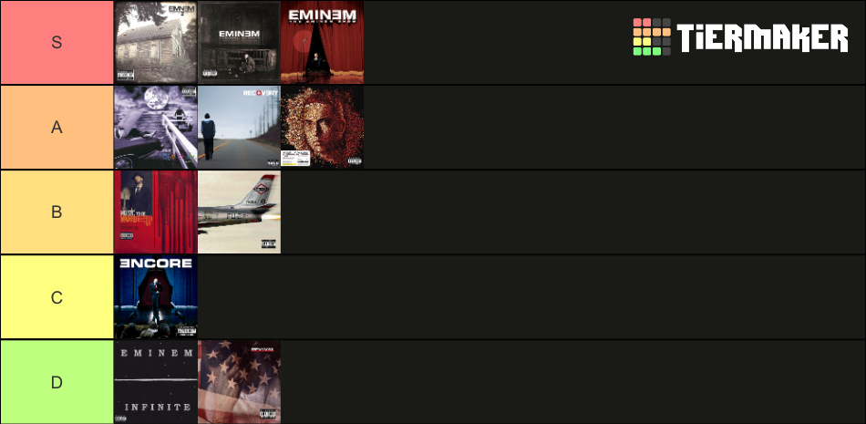 Eminem albums Tier List (Community Rankings) - TierMaker