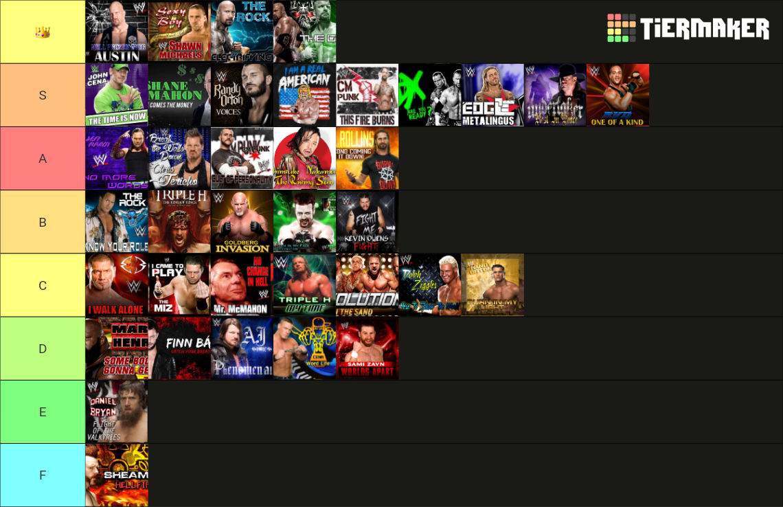 WWE theme songs (all time) Tier List (Community Rankings) - TierMaker