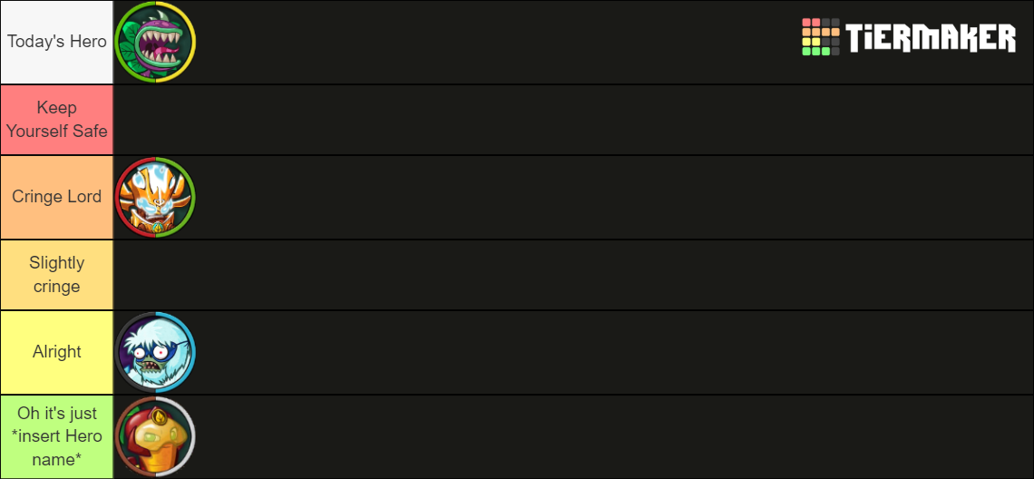 Plants vs. Zombies Heroes - Hero Tier List (Community Rankings) - TierMaker
