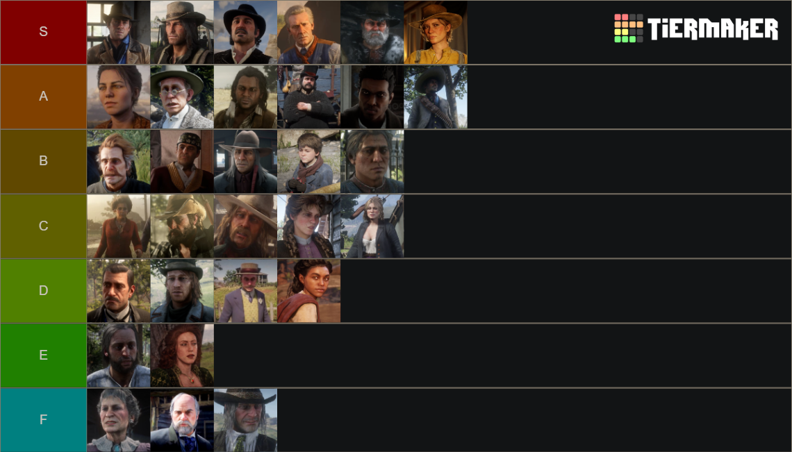 Characters in Red Dead Redemption 2 Tier List (Community Rankings ...