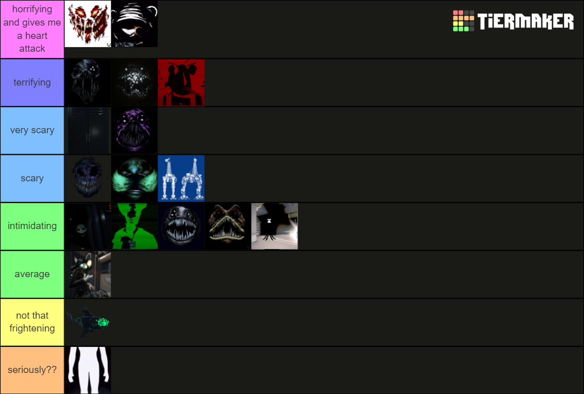 Roblox Pressure Entities Tier List (Community Rankings) - TierMaker