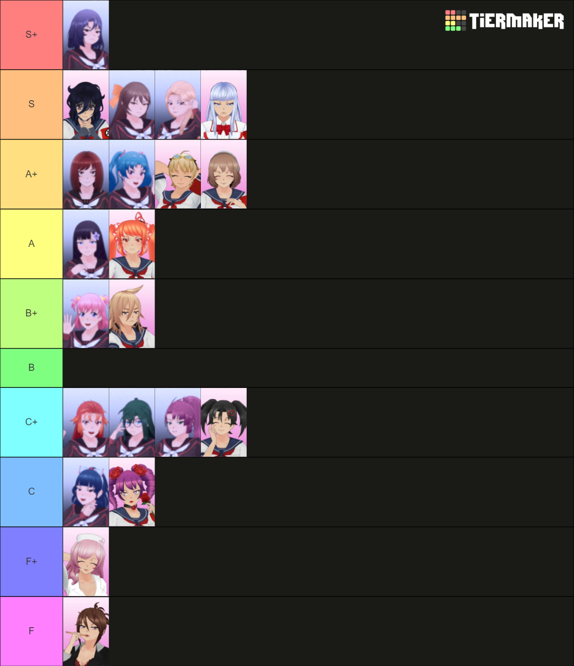 Yandere Simulator Rivals Rank (including 1980) Tier List (Community ...