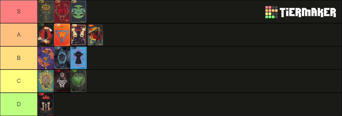 Unmatched (January 2024) Tier List (Community Rankings) - TierMaker