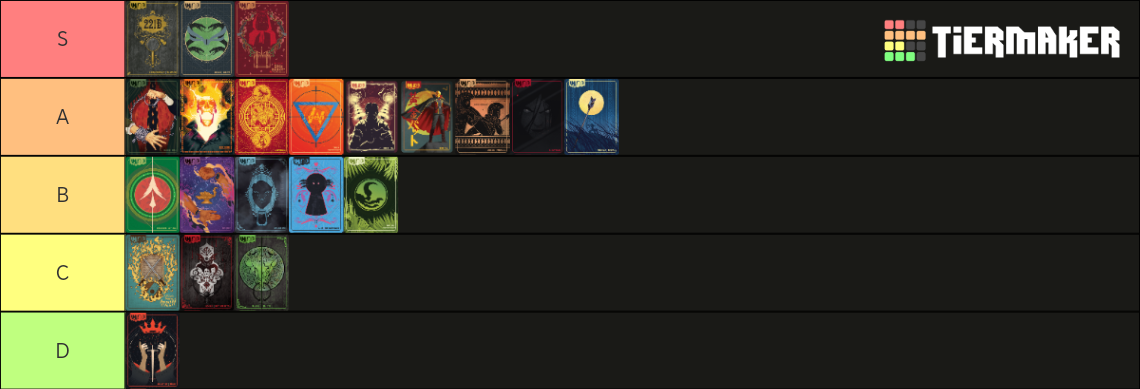 Unmatched (January 2024) Tier List (Community Rankings) - TierMaker