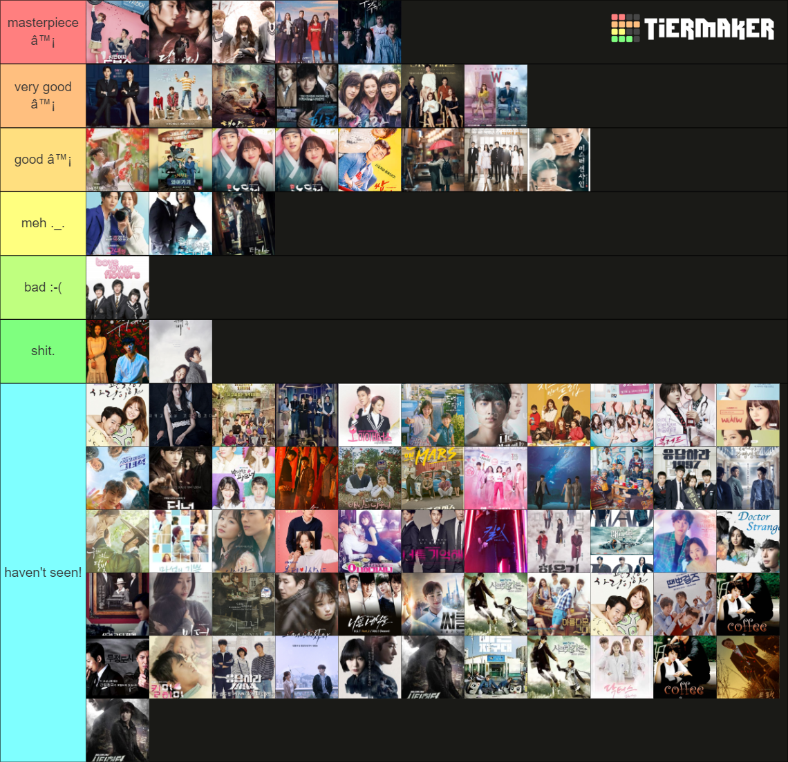 Korean Dramas Tier List (Community Rankings) - TierMaker