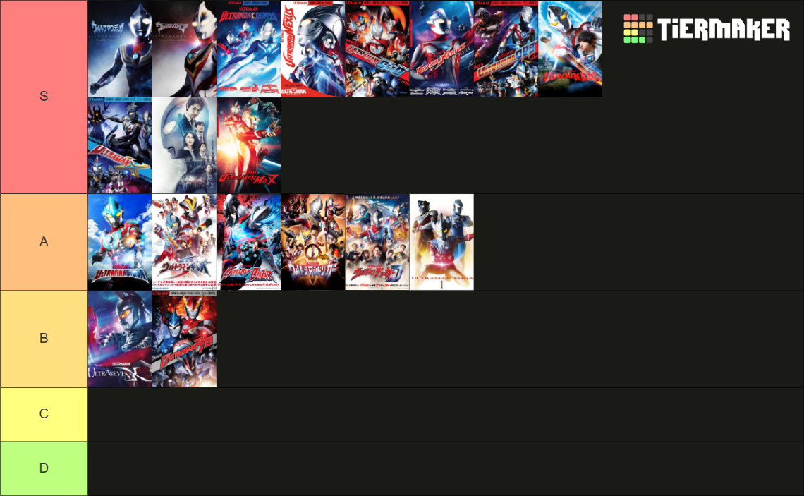 All Major Ultraman Series/Movies Ranking (2024 Edition) Tier List ...