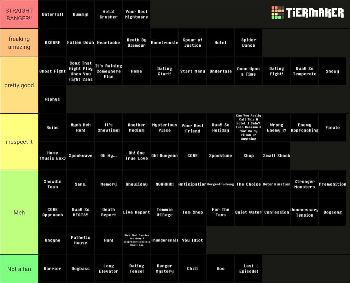Undertale OST Tier List (Community Rankings) - TierMaker