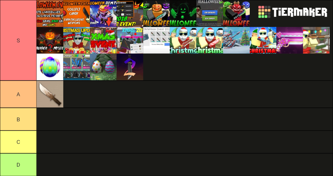 Mm2 events Tier List (Community Rankings) - TierMaker