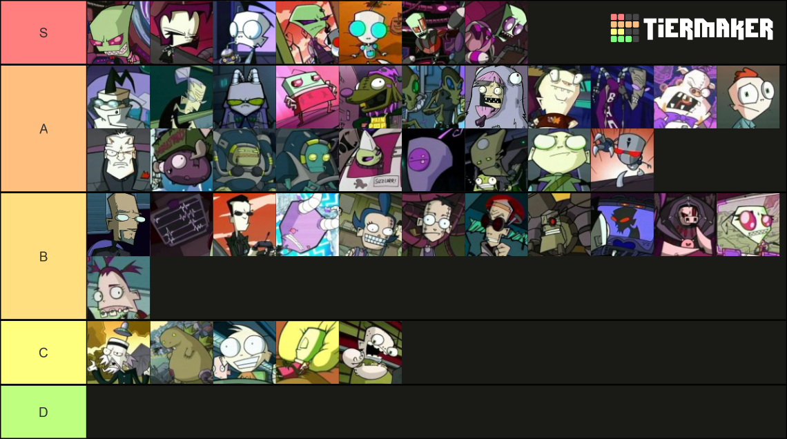 Invader Zim Character Ranker Tier List (Community Rankings) - TierMaker