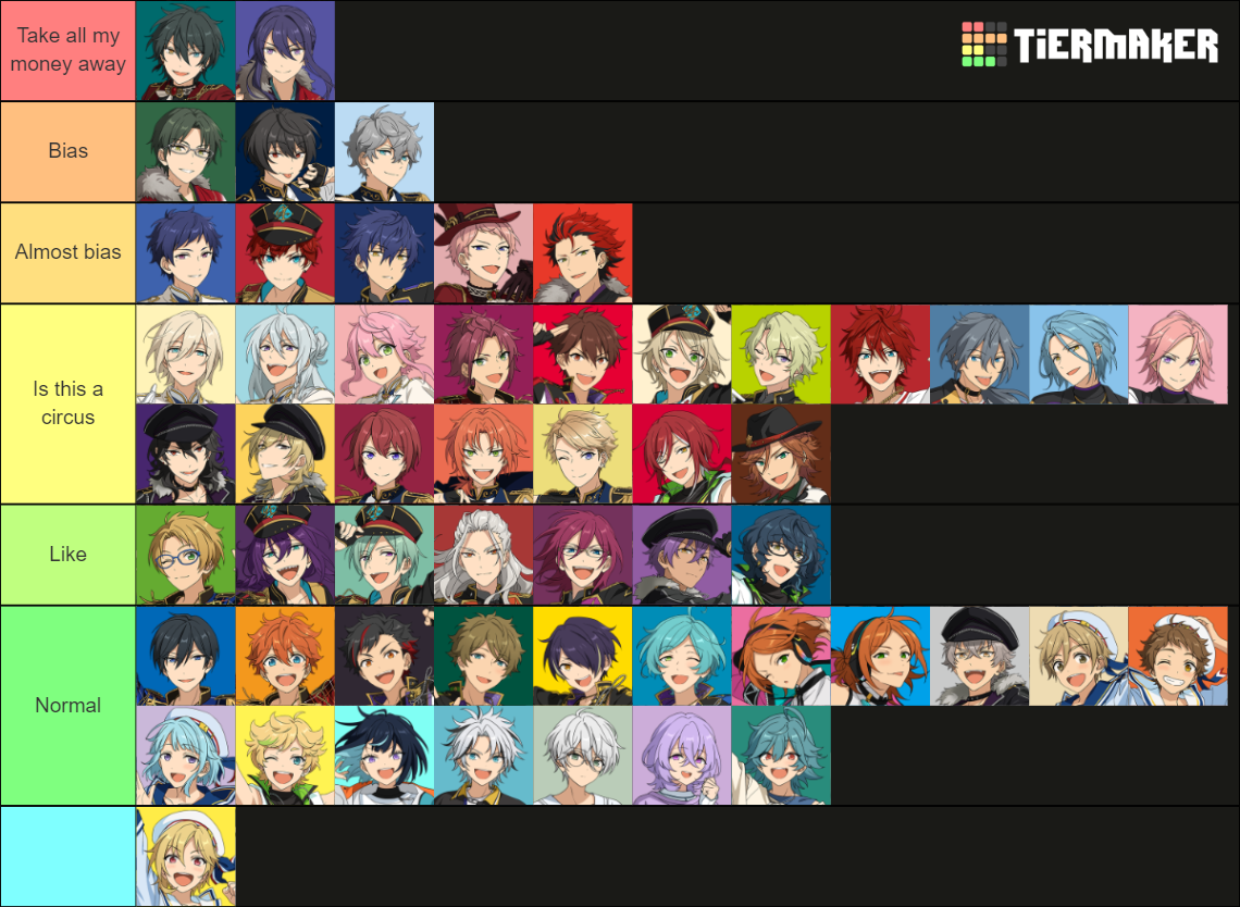 All Enstars Characters Tier List (Community Rankings) - TierMaker