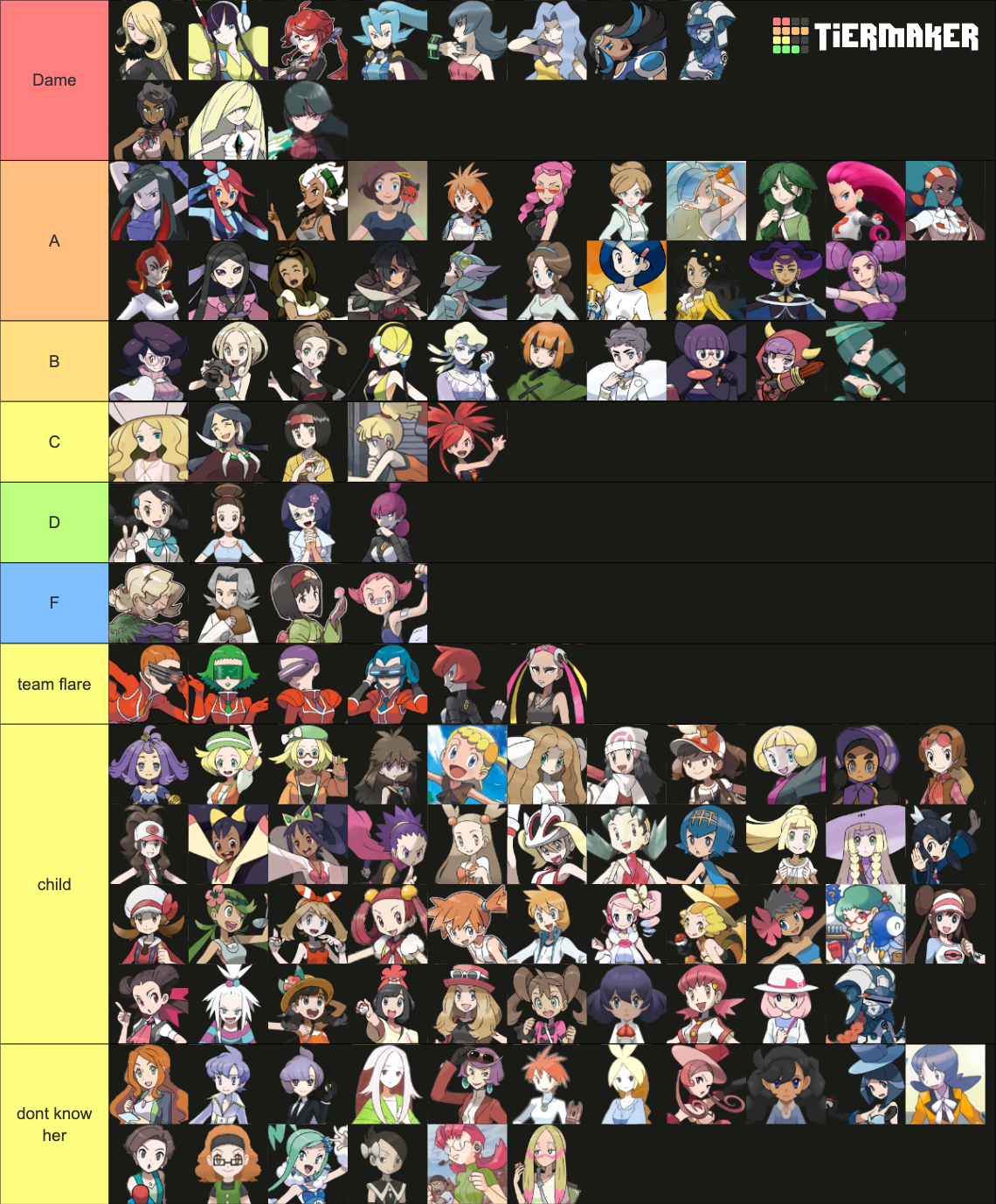 Pokemon Female Characters Tier List (Community Rankings) - TierMaker