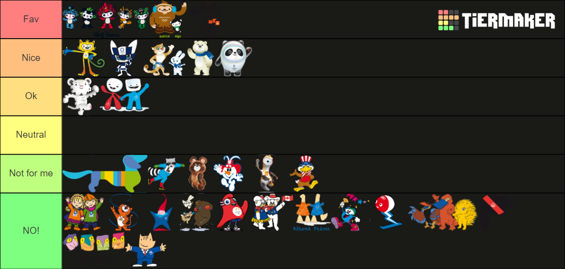 Olympics Mascots super Deluxe Tier List (Community Rankings) - TierMaker