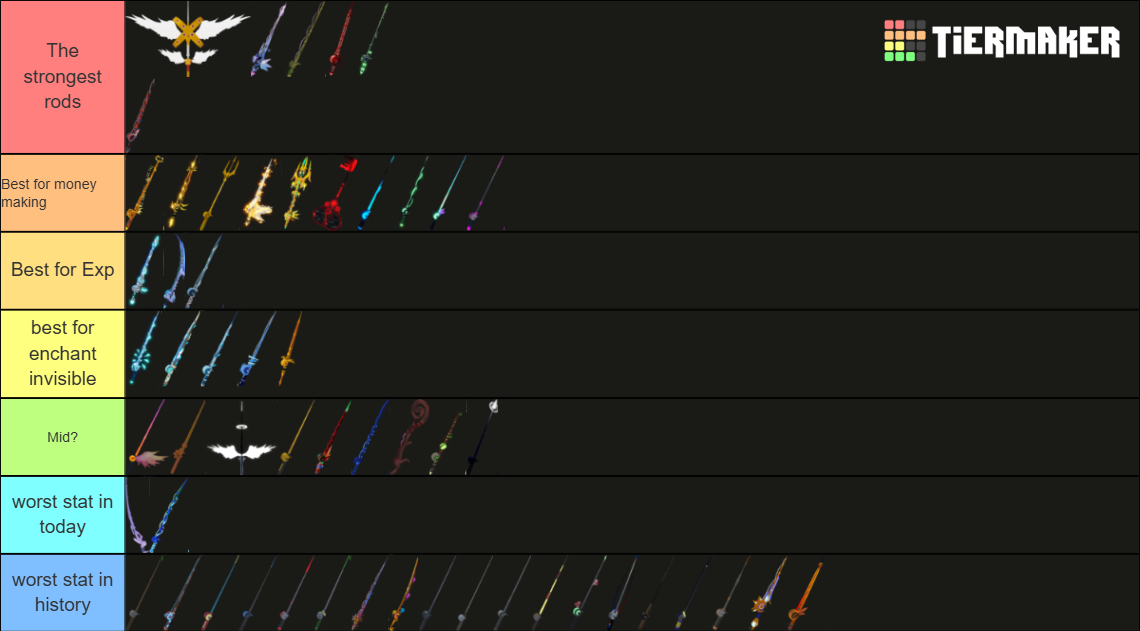 Fisch rod atlantis update Tier List (Community Rankings) - TierMaker