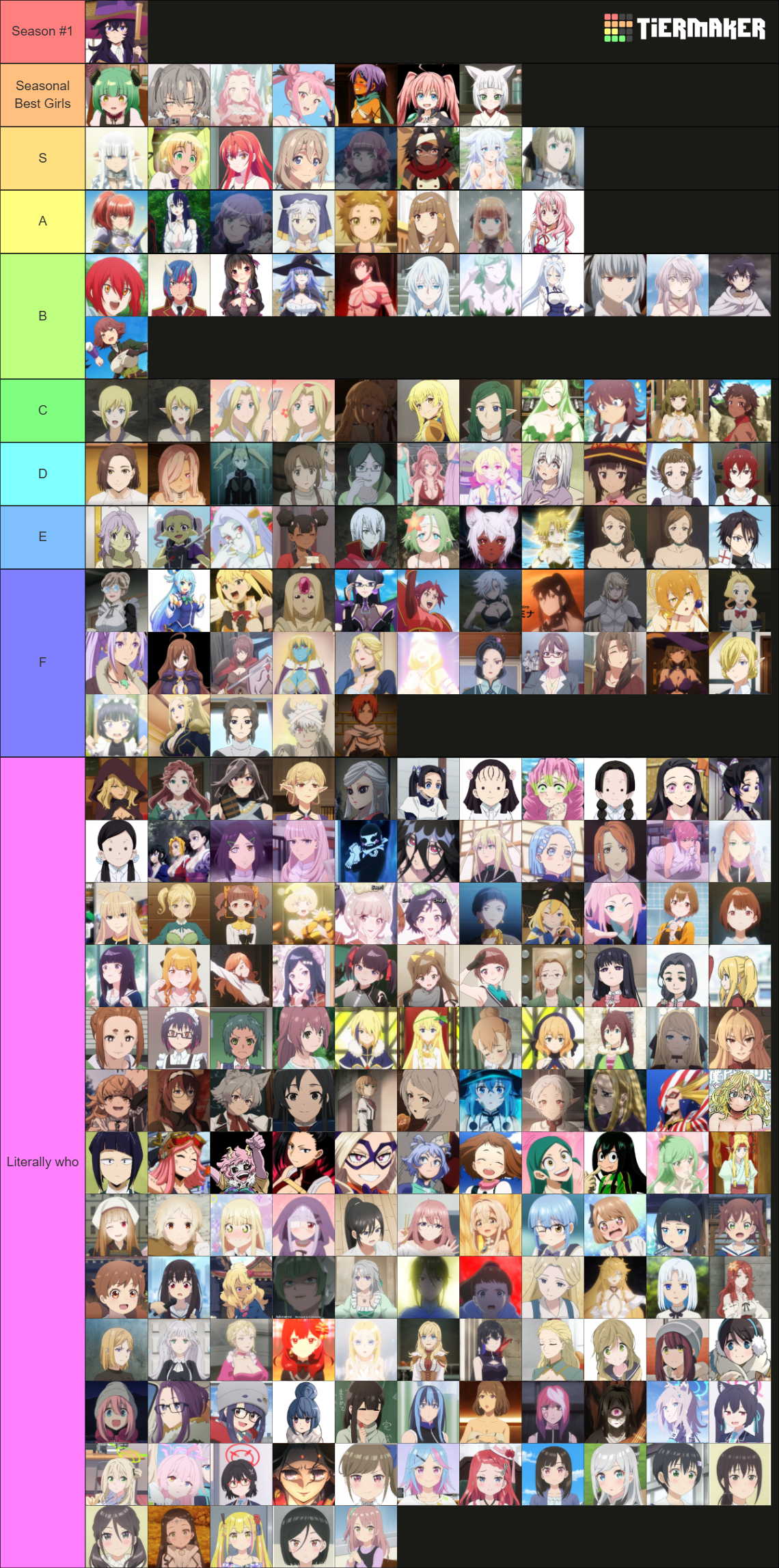 MyWaifuList - 2024 Spring Tier List (Community Rankings) - TierMaker