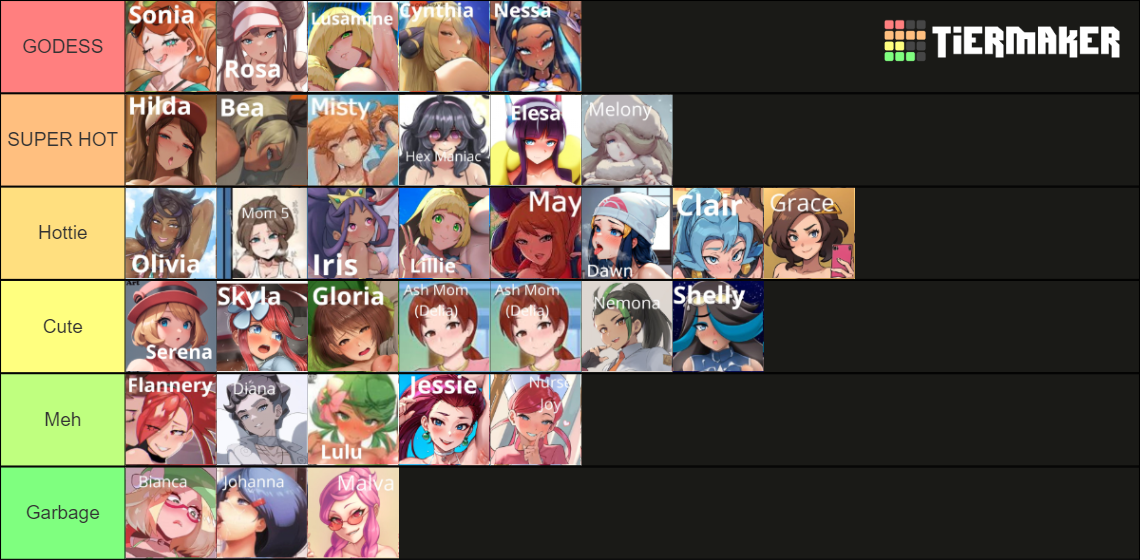 Hot Pokegirls/Waifus Tierlist Tier List (Community Rankings) - TierMaker