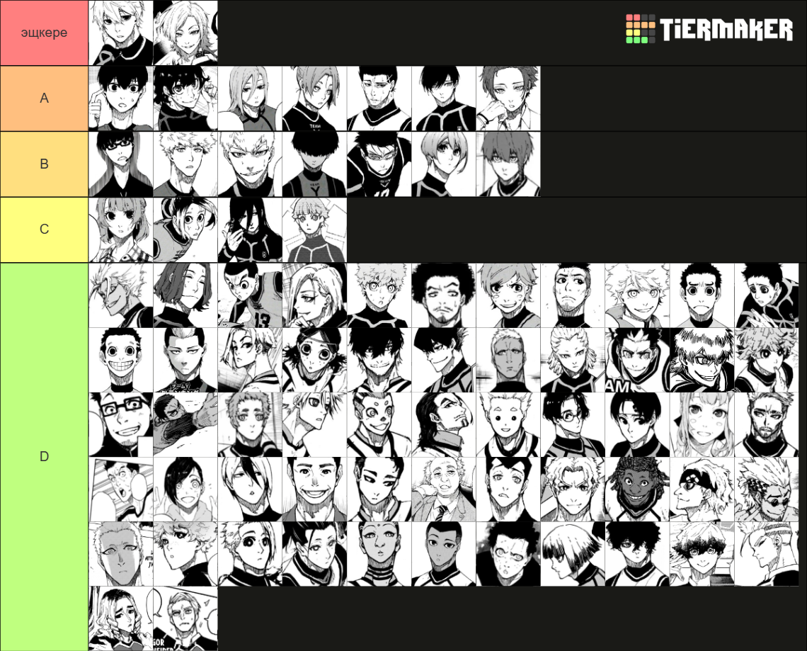Blue Lock all characters Tier List (Community Rankings) - TierMaker