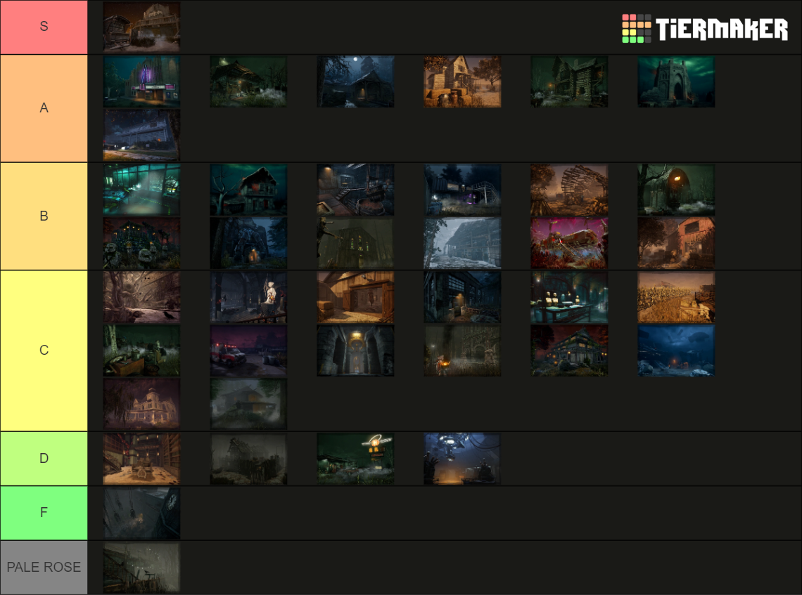 DBD Map Tier List (Community Rankings) - TierMaker