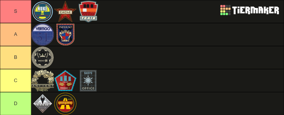 Counter-Strike Map Icons Tier List (Community Rankings) - TierMaker