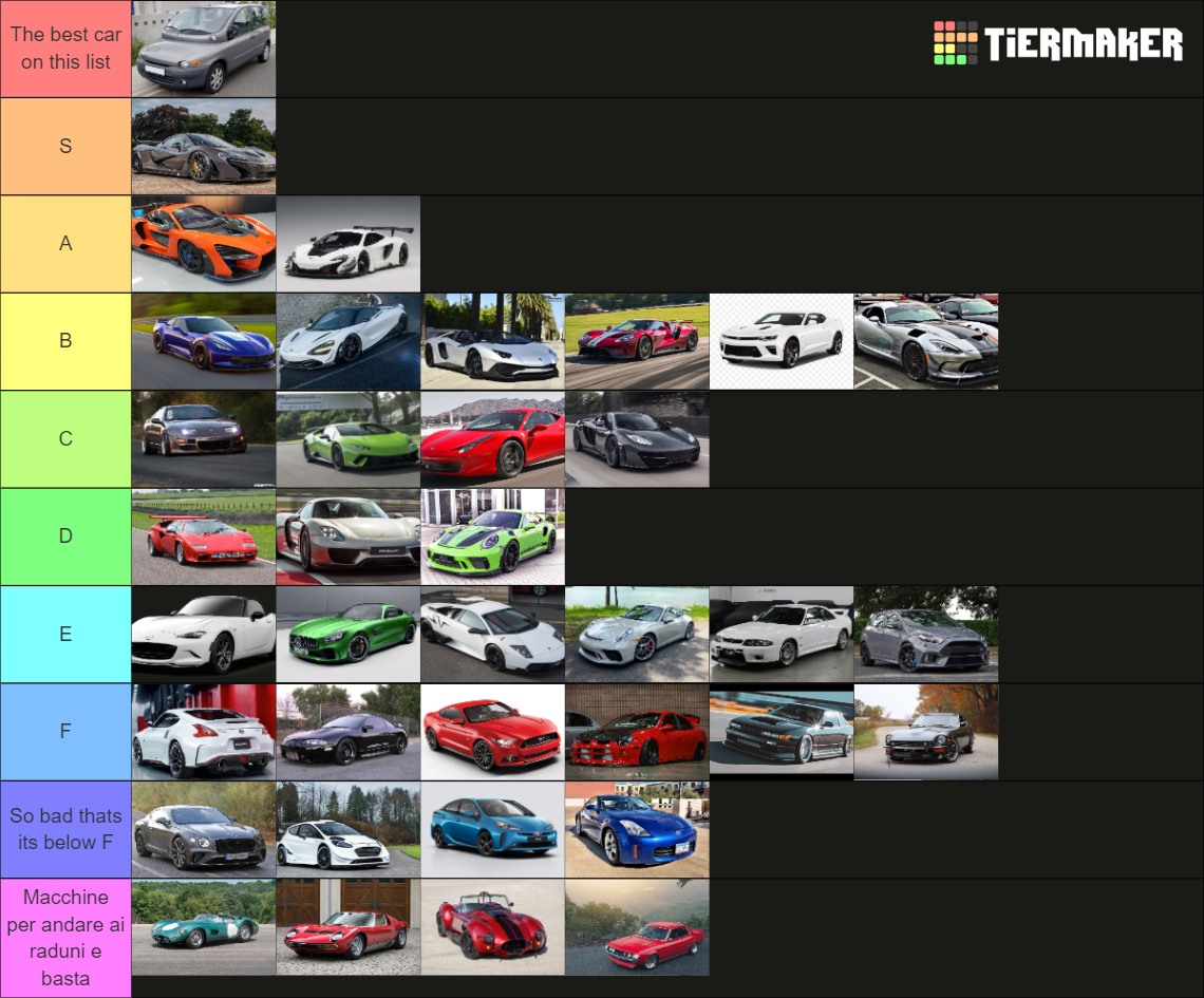 Ultimate Car Tier List (Community Rankings) - TierMaker