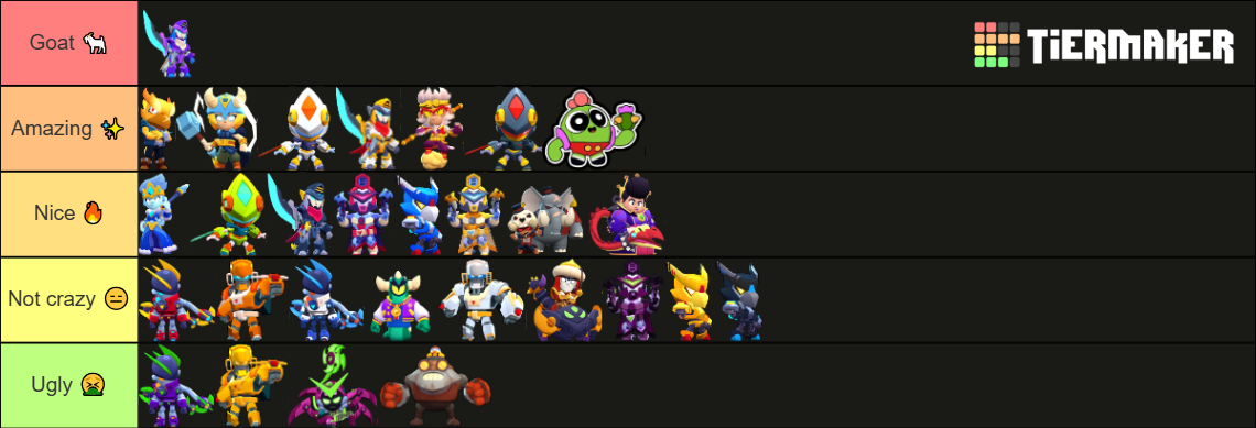 Legendary Skins of Brawl Stars Tier List (Community Rankings) - TierMaker
