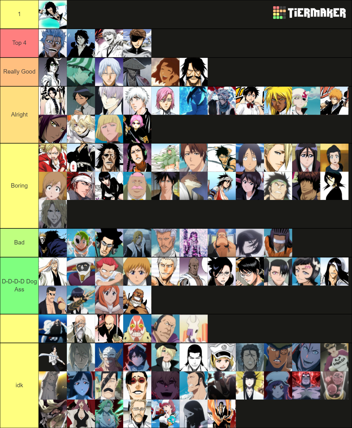 Bleach Characters Tier List (Community Rankings) - TierMaker