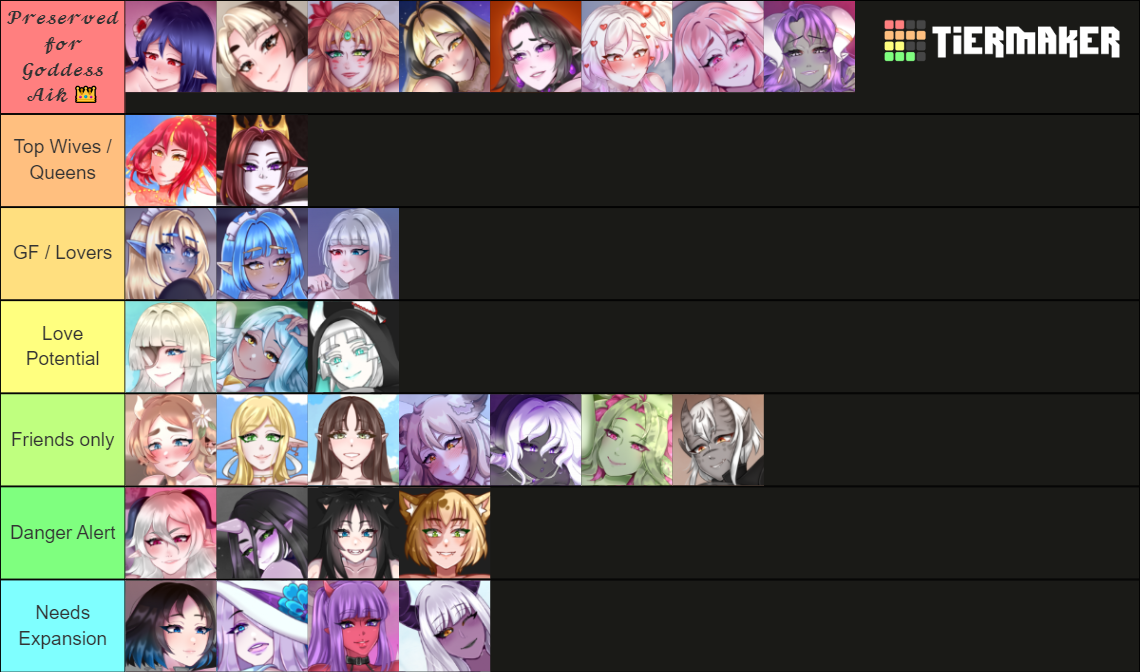 Giant Guardians Tier List (Community Rankings) - TierMaker