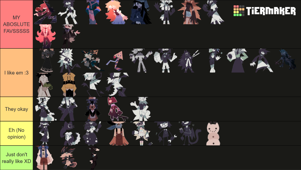 A3DGhost (FPE) Tier List (Community Rankings) - TierMaker