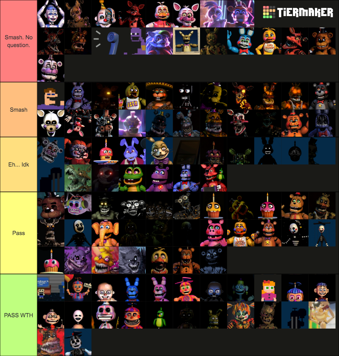Every FNAF Character Tier List (Community Rankings) - TierMaker