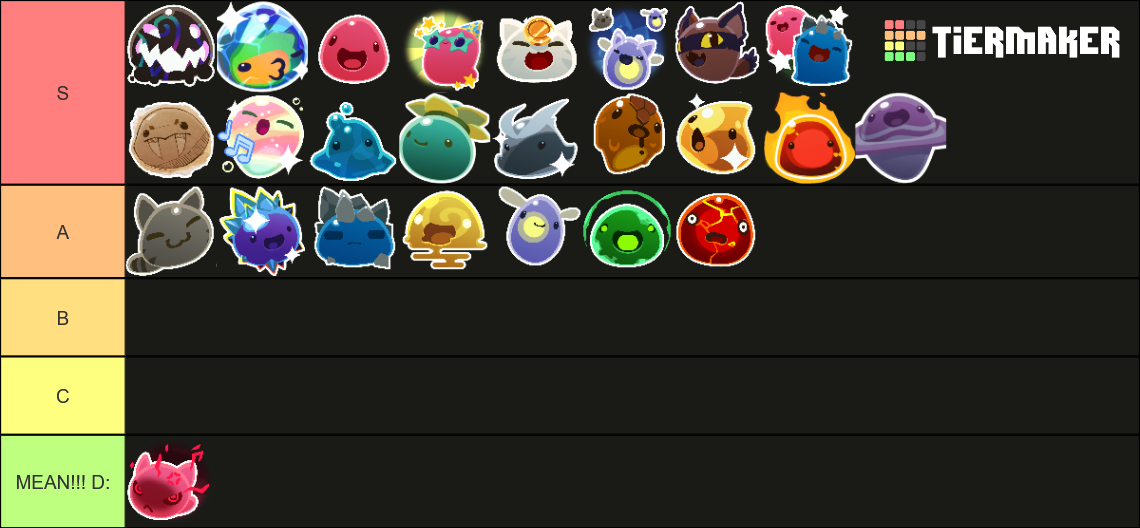Slime Rancher Slimes Tier List (Community Rankings) - TierMaker