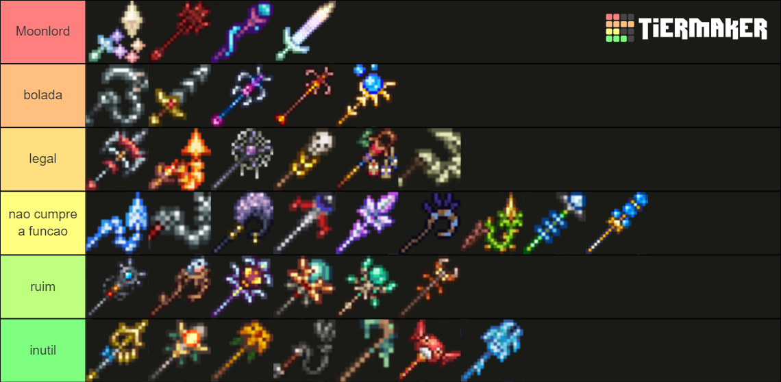 Terraria 1.4.1 Summon Weapons Tier List (Community Rankings) - TierMaker