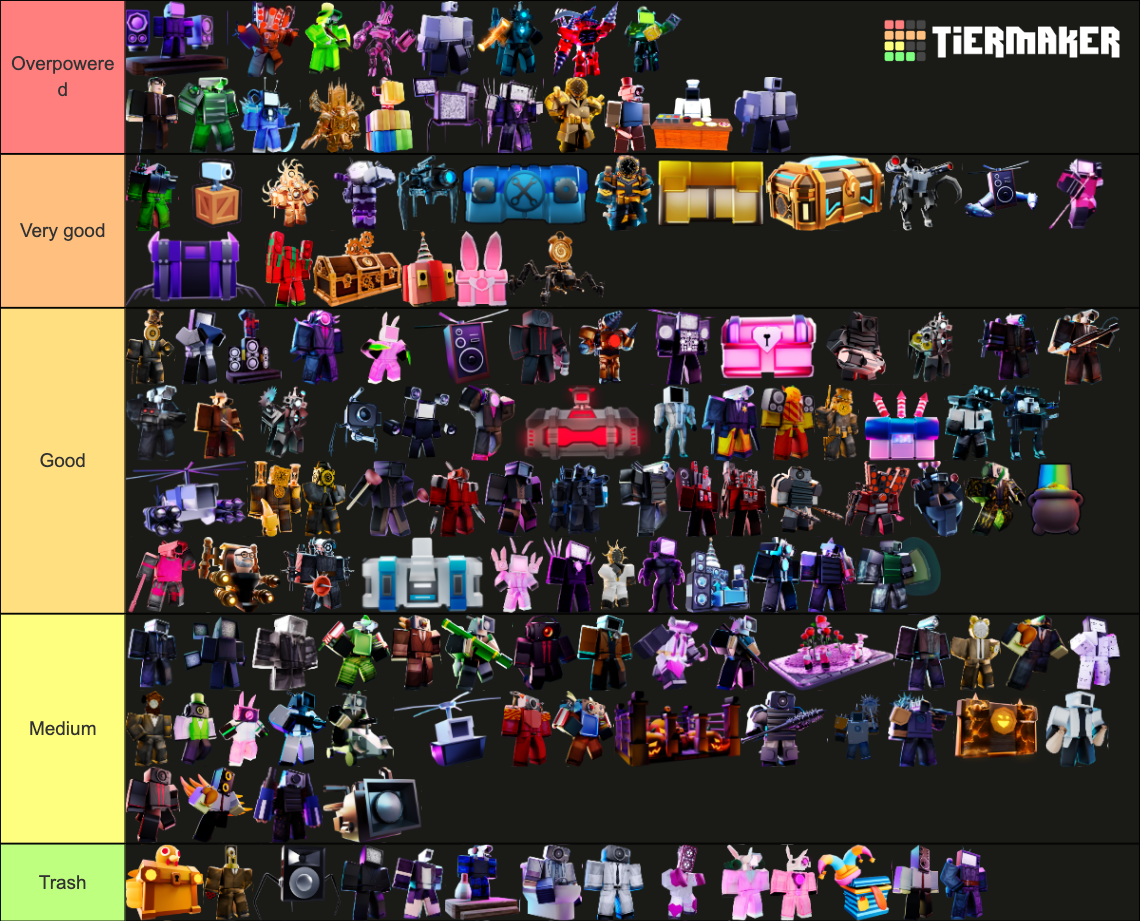 Toilet Tower Defense Units s Tier List (Community Rankings) - TierMaker
