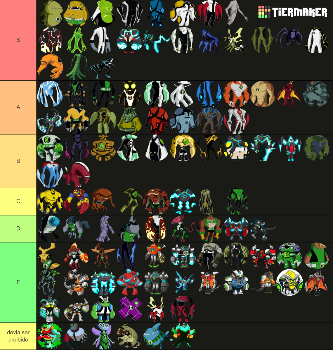 Ben 10: All Aliens Tier List (Community Rankings) - TierMaker