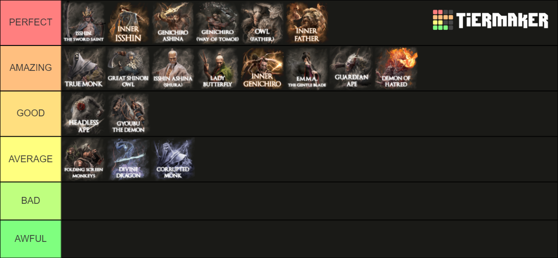 SEKIRO / MAIN BOSSES Tier List (Community Rankings) - TierMaker