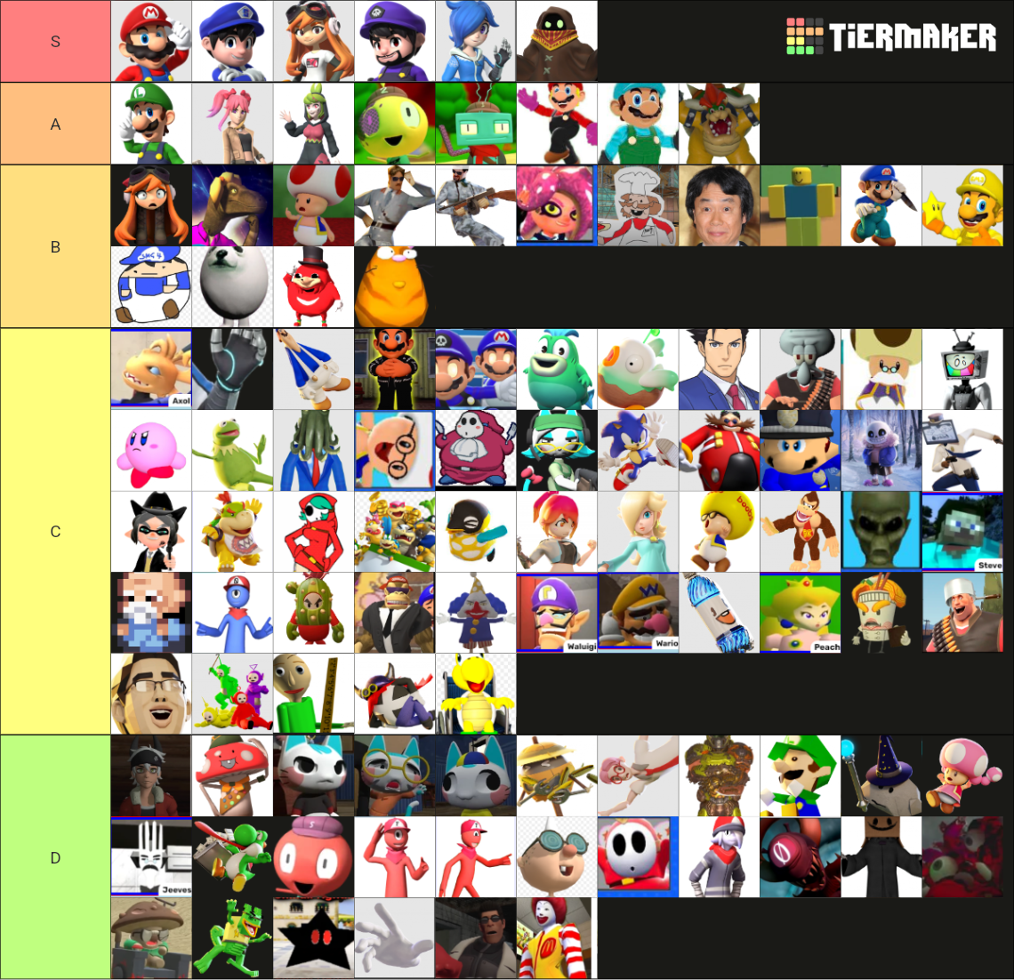 SMG4 Characters 2024 Tier List (Community Rankings) - TierMaker