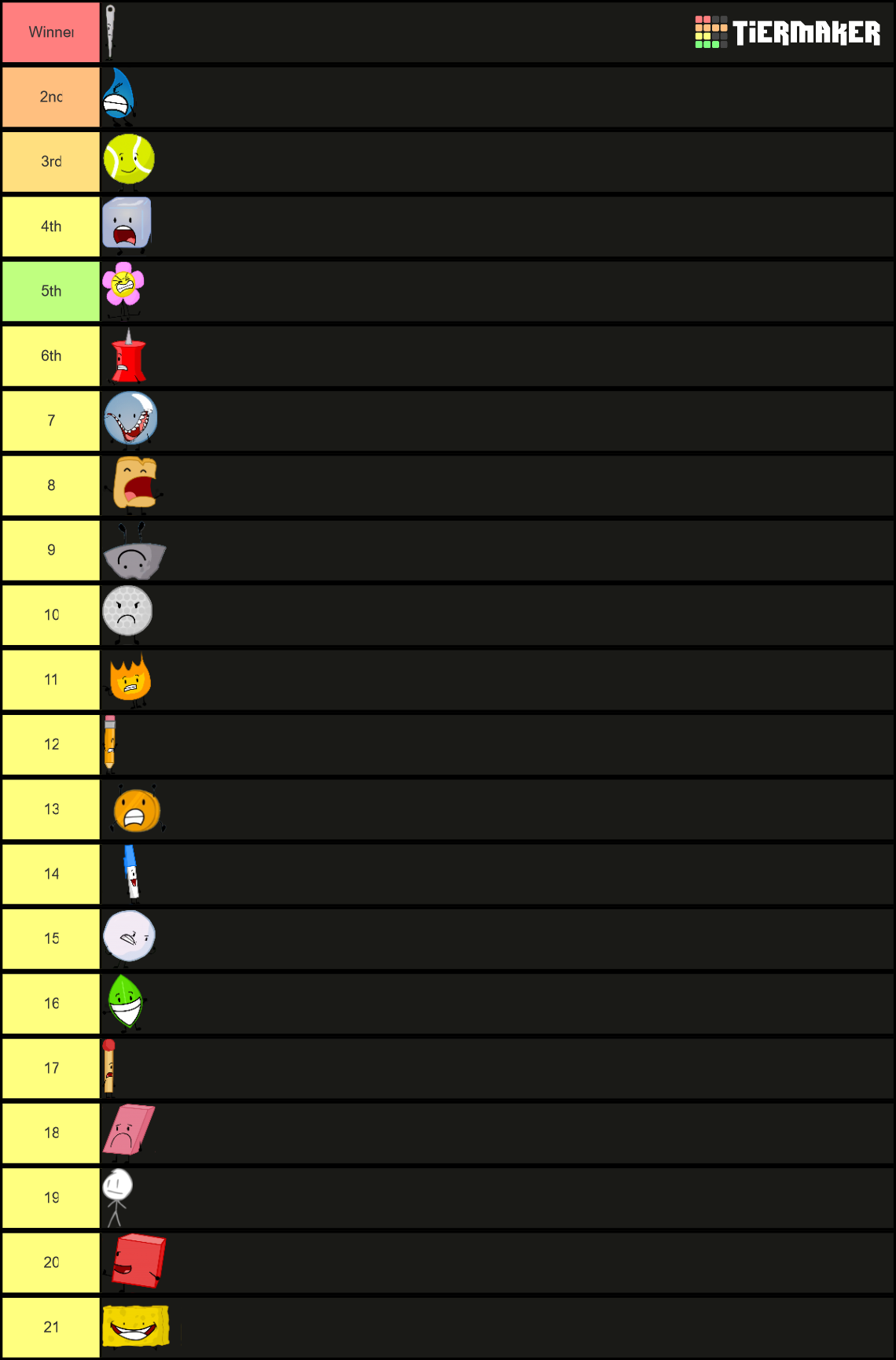 BFDI Season 1 Contestants Tier List (Community Rankings) - TierMaker