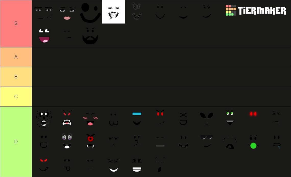 Roblox faces Tier List (Community Rankings) - TierMaker