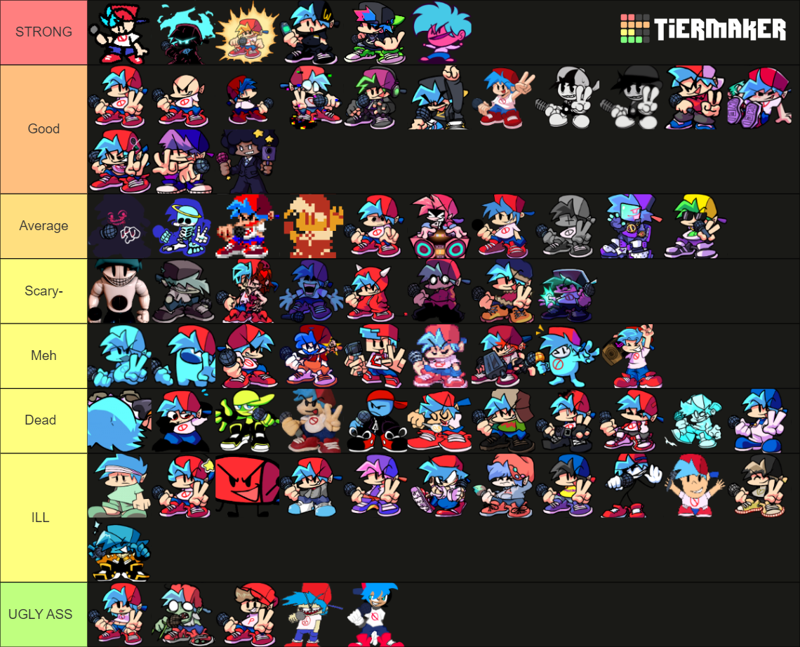FNF: Ranking BF Tier List (Community Rankings) - TierMaker
