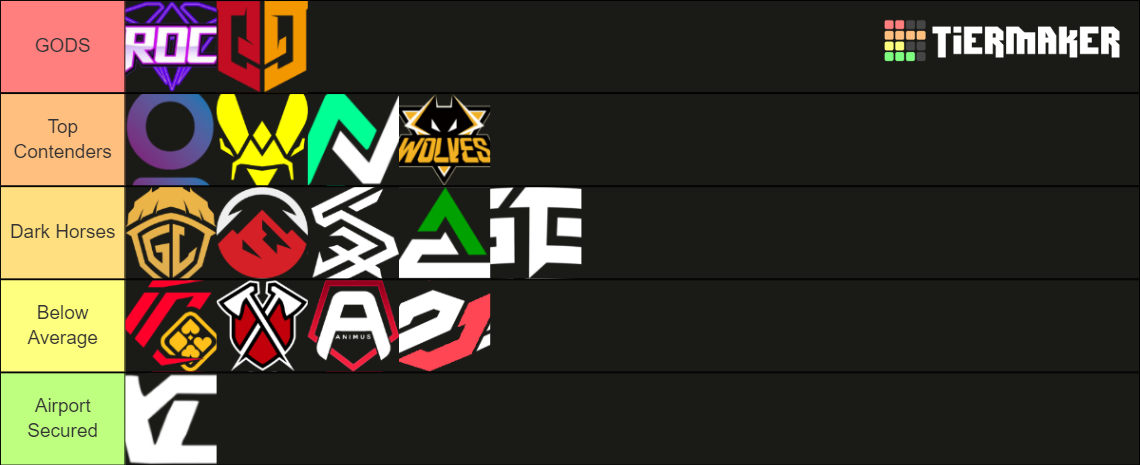 CODM Champs' 24 Tierlist Tier List (Community Rankings) - TierMaker