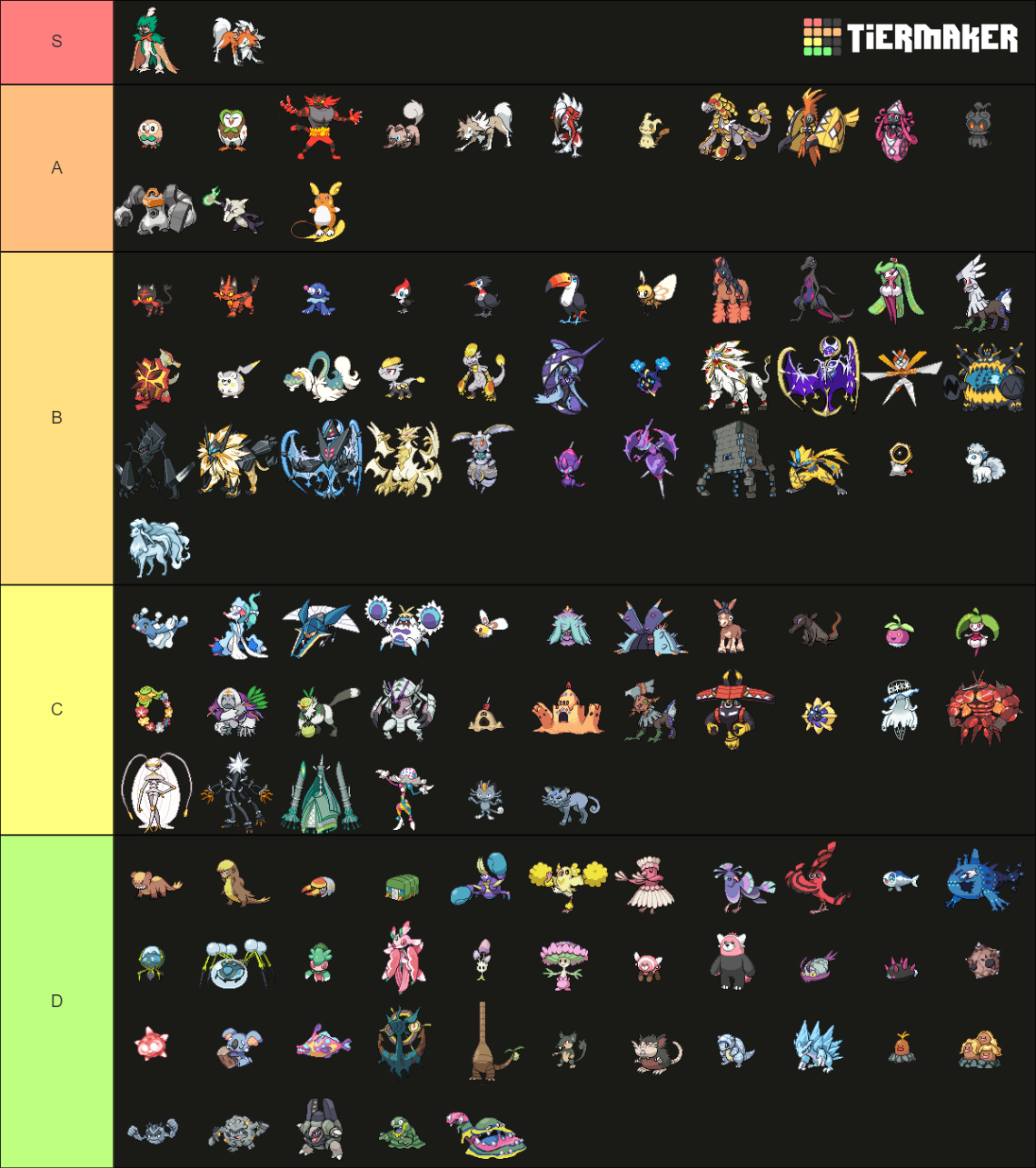 Pokémon Gen 7 Tier List (Community Rankings) - TierMaker
