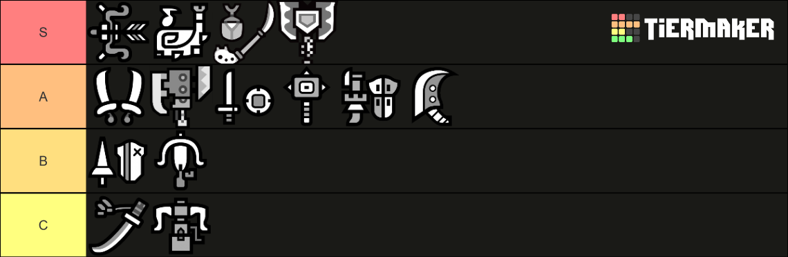 Monster Hunter Weapons Tier List (Community Rankings) - TierMaker