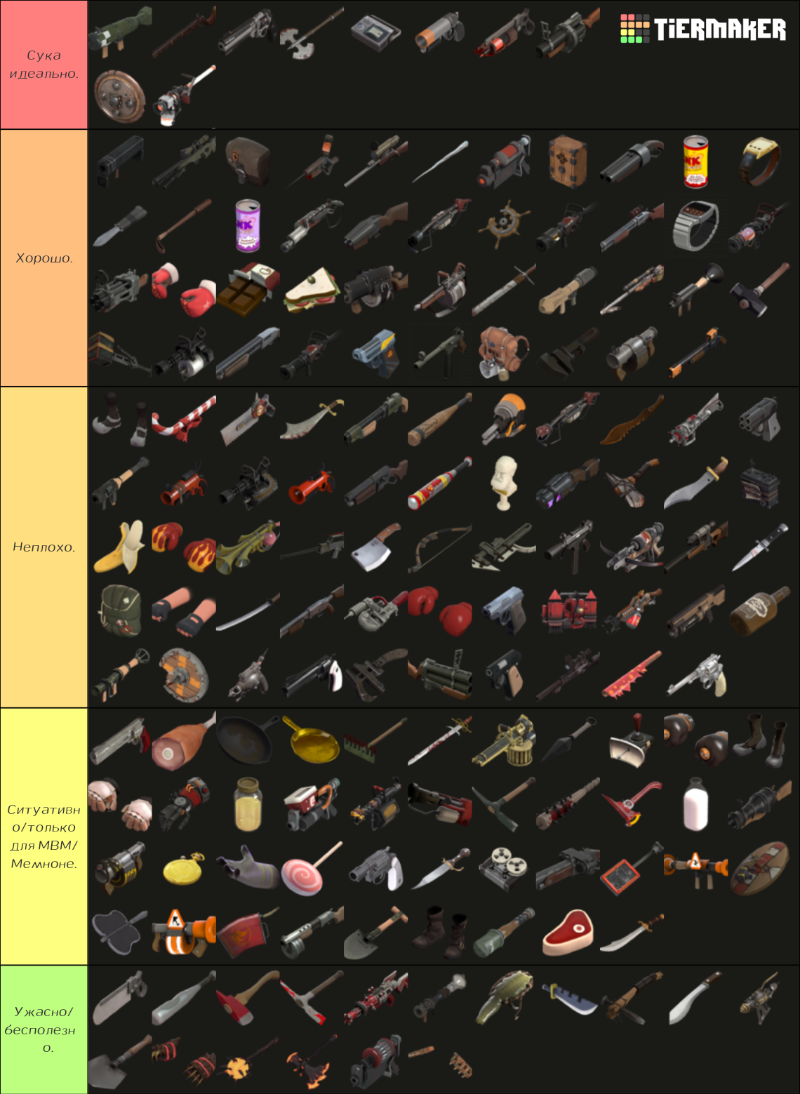 ALL TF2 WEAPONS Tier List (Community Rankings) - TierMaker