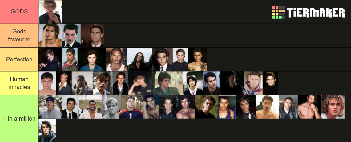 PSL GODS Tier List (Community Rankings) - TierMaker