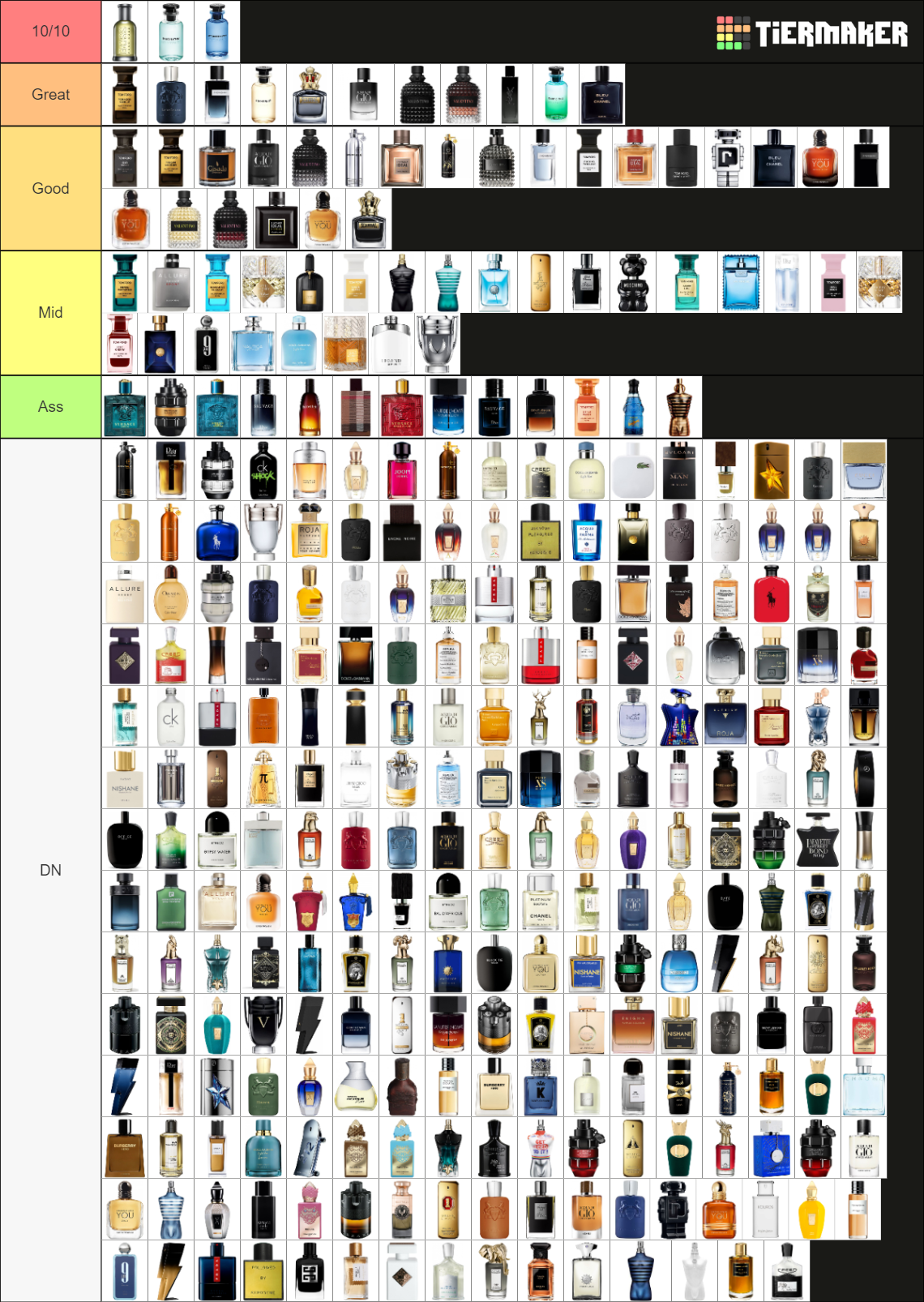 Ultimate Men's Fragrance (300+ Fragrances) Tier List (Community ...