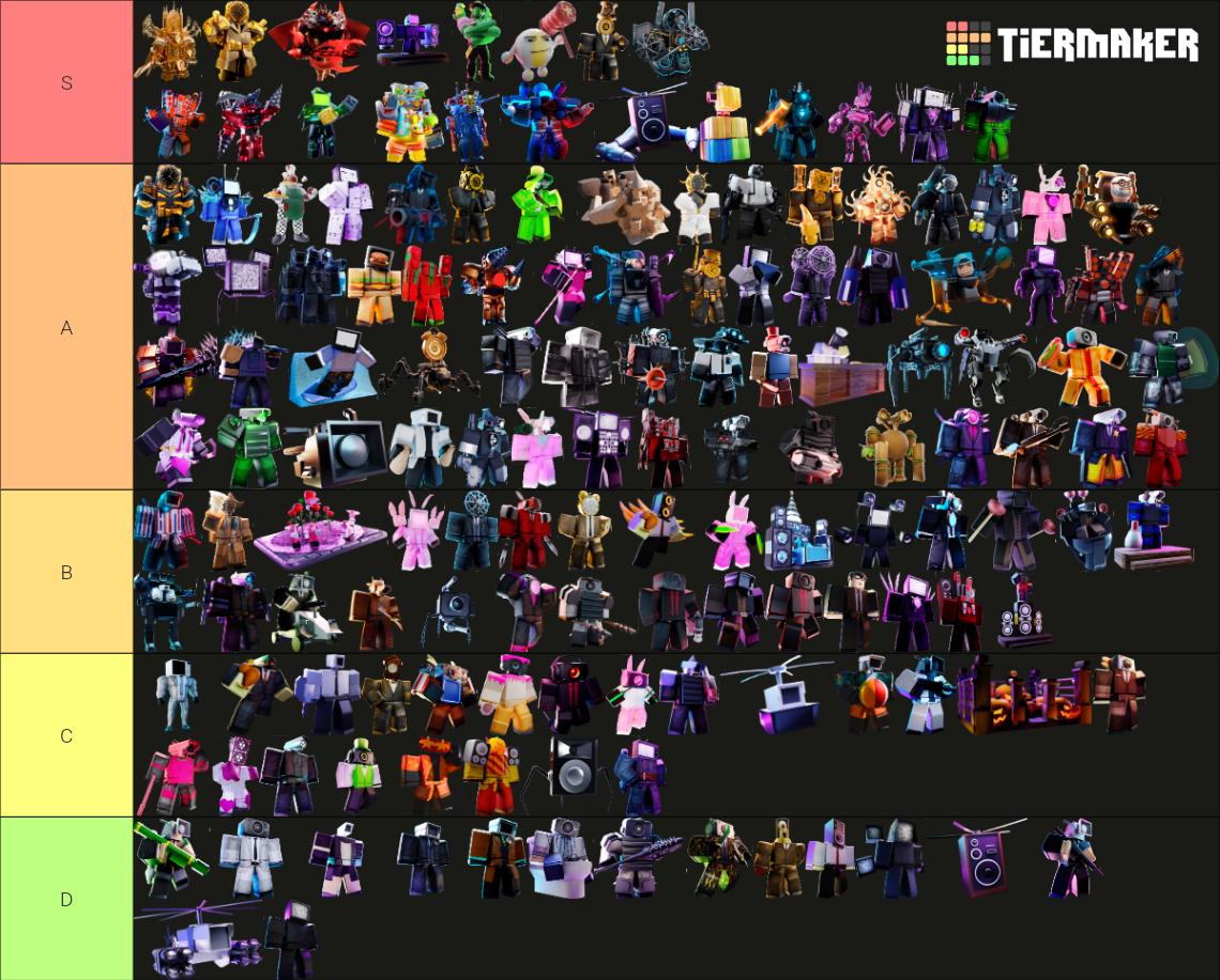 Toilet Tower Defence 77 Part 1 Update Tier List (Community Rankings) - TierMaker