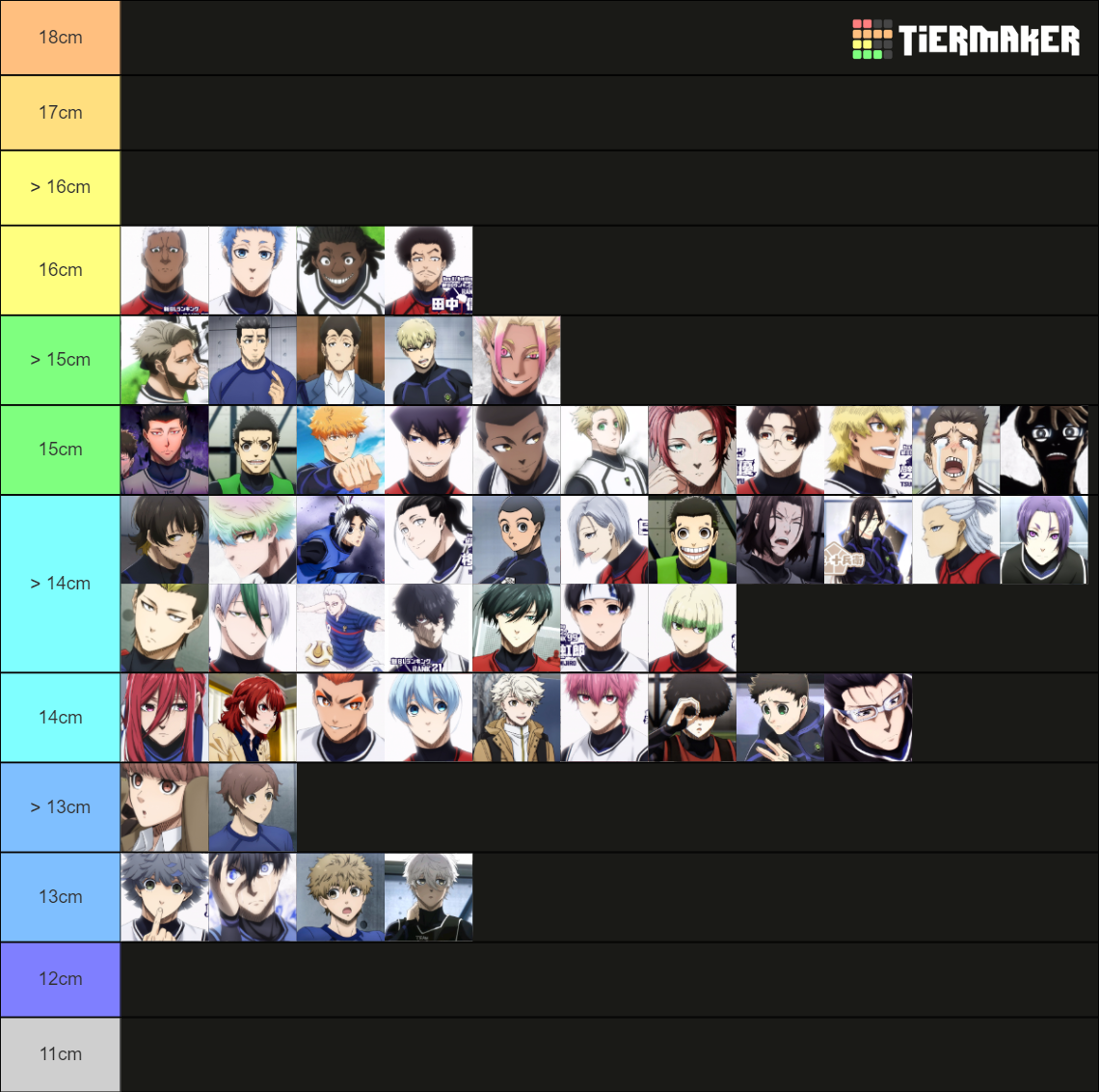 Blue lock ANIME CHARACTERS Tier List (Community Rankings) - TierMaker