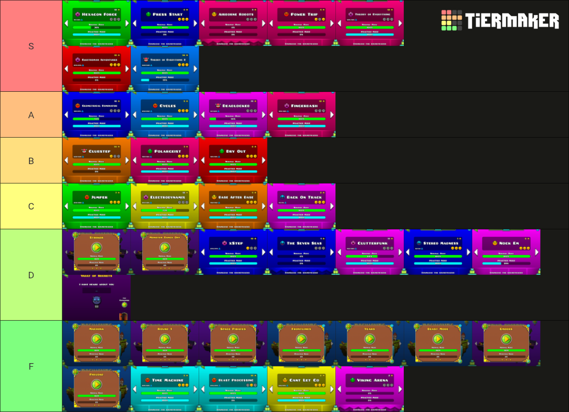 All Geometry Dash Game Levels Tier List (Community Rankings) - TierMaker