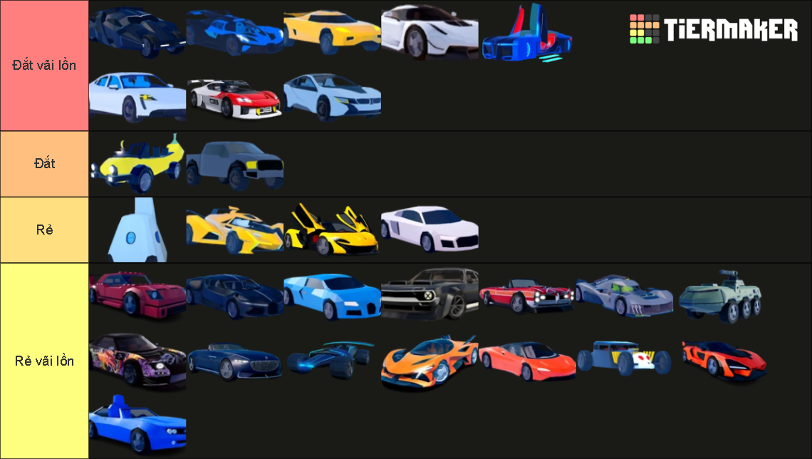 Roblox Jailbreak - Vehicles Tier List (Community Rankings) - TierMaker
