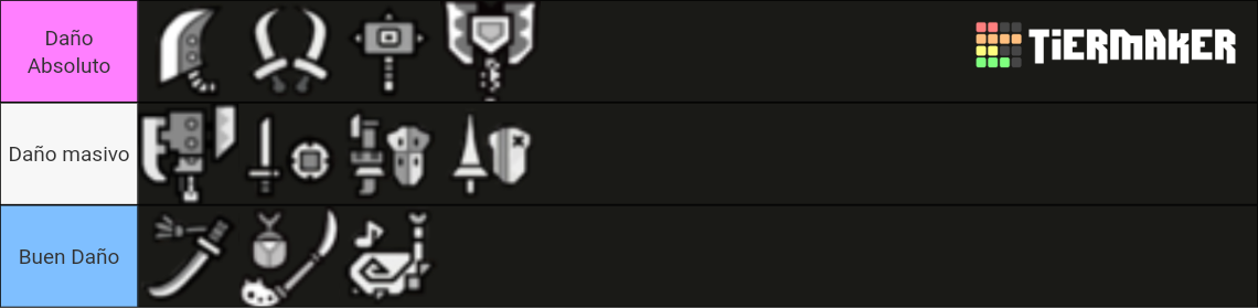 Monster Hunter: World Weapons Tier List (Community Rankings) - TierMaker